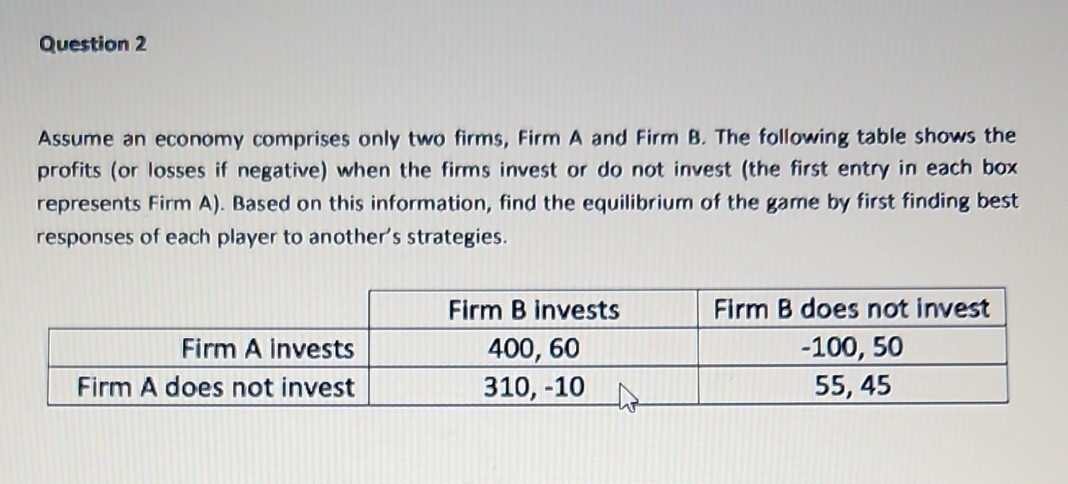 Solved Alan and Beatrice have broken the rules and colluded | Chegg.com