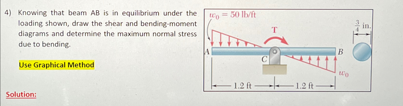 Solved Knowing that beam AB ﻿is in equilibrium under the | Chegg.com