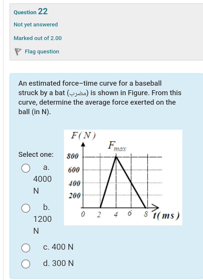 Solved Question 22Not yet answeredMarked out of 2.00Flag | Chegg.com