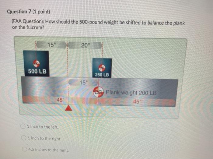 Solved Question 3 (1 point) A CG and total weight must be | Chegg.com