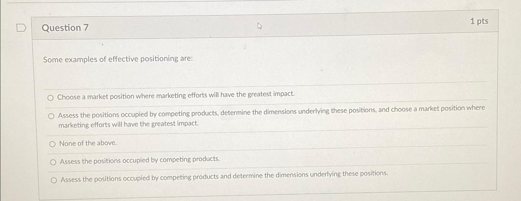 Solved Question 71ptsSome examples of effective positioning | Chegg.com