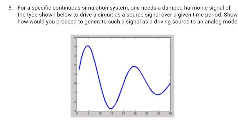 Solved 5. For a specific continuous simulation system, one | Chegg.com