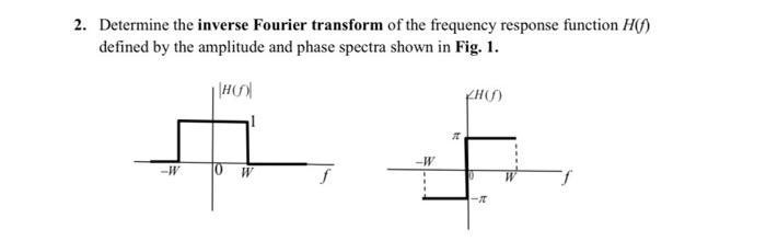 Solved 2. Determine the inverse Fourier transform of the | Chegg.com