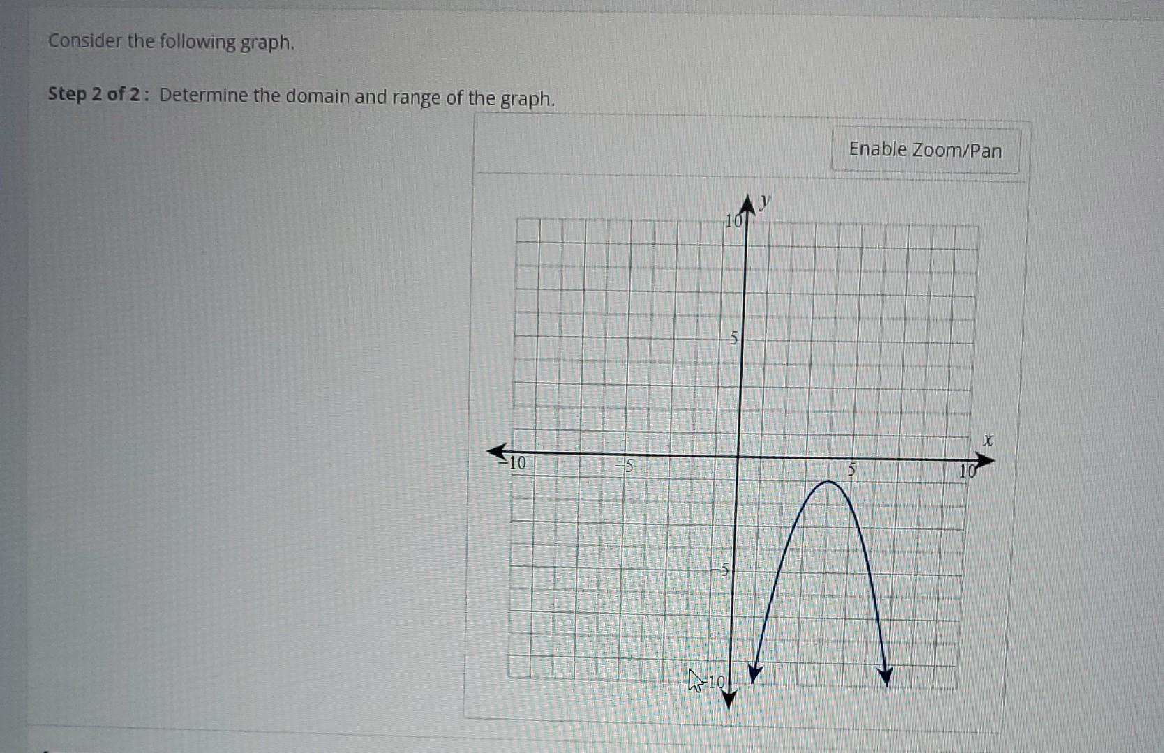 Solved Consider The Following Graph Step 2 Of 2 Determine