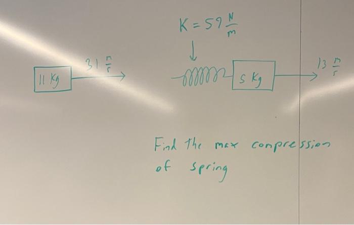 Solved Find the max compression of spring | Chegg.com
