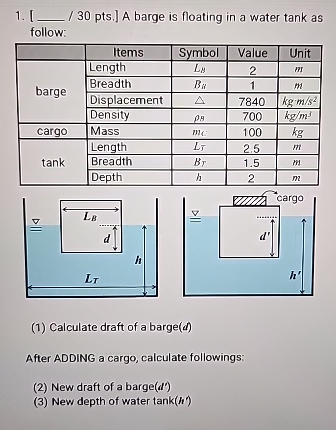 Solved [ / 30 ﻿pts.] ﻿A barge is floating in a water tank | Chegg.com