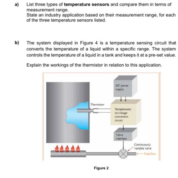 Solved a) List three types of temperature sensors and | Chegg.com