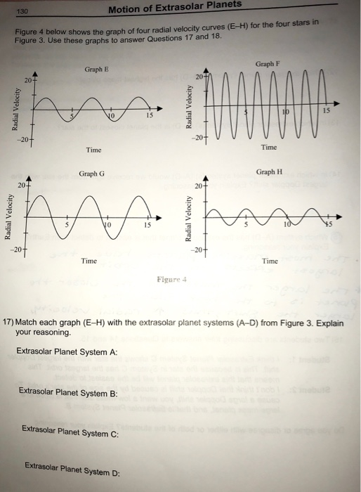answer question 17. using figure 3. and please | Chegg.com