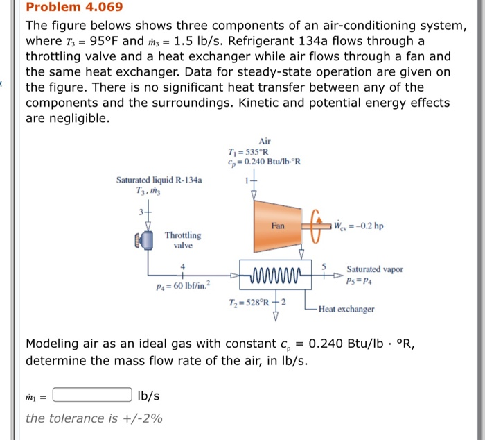 Solved Problem 4.069 The figure belows shows three | Chegg.com