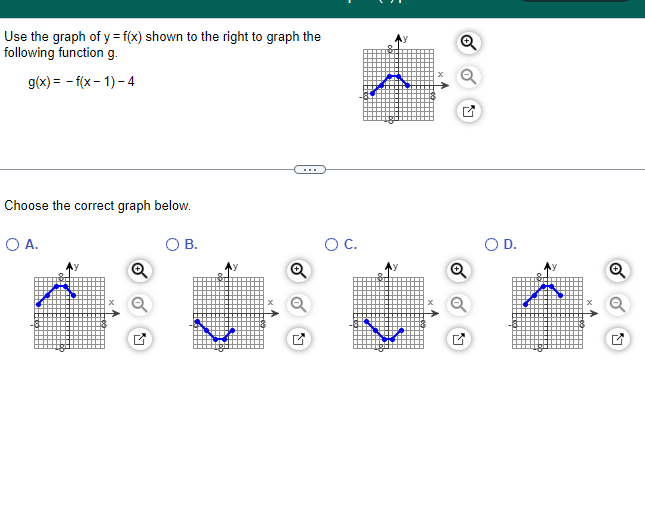 Solved Use the graph of y=f(x) ﻿shown to the right to graph | Chegg.com