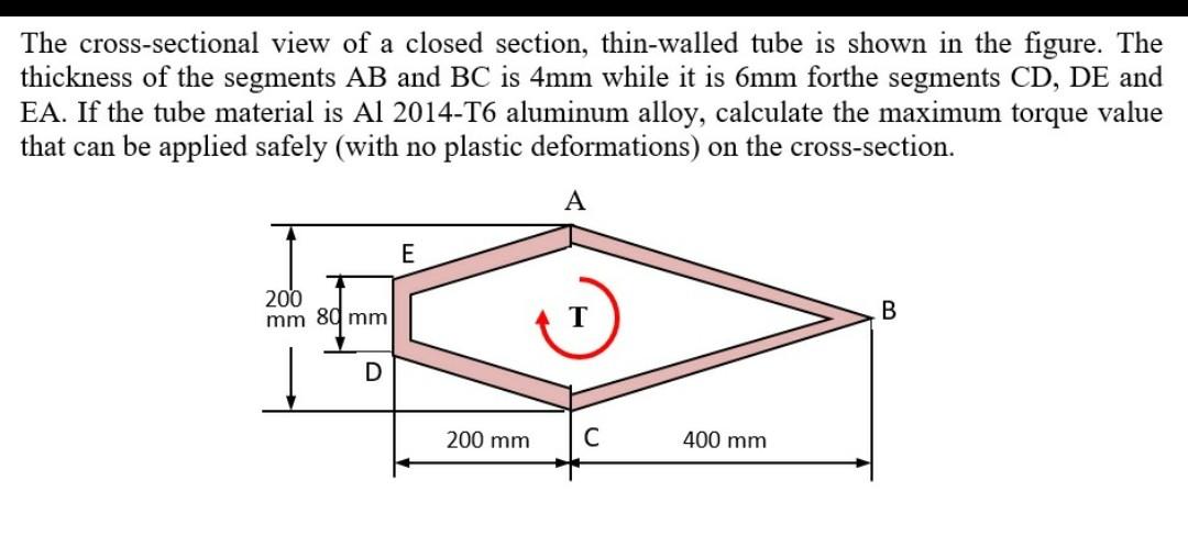 Solved The cross-sectional view of a closed section, | Chegg.com