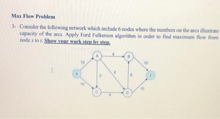 Solved Max Flow Problem 3. Consider the following network | Chegg.com