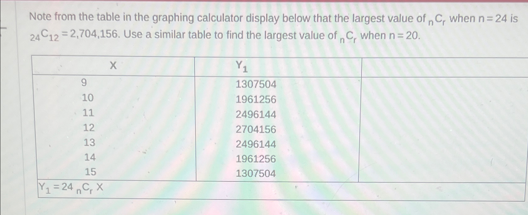 Solved Note from the table in the graphing calculator | Chegg.com