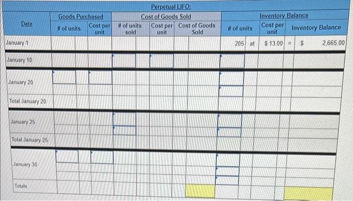 Solved Weighted Average - Perpetual: Perpetual | Chegg.com