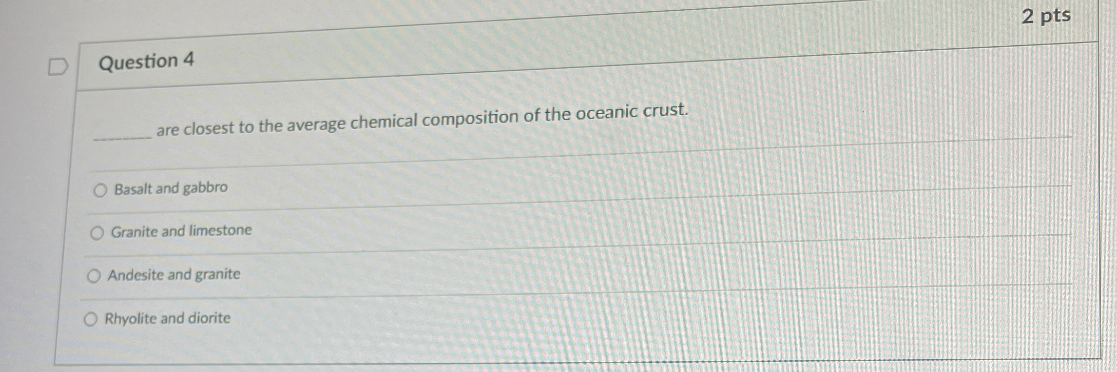 Solved 2 ﻿ptsQuestion 4are closest to the average chemical | Chegg.com