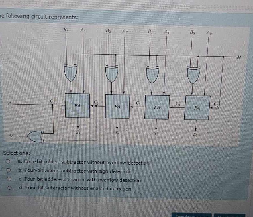 Solved e following circuit represents:Select one:a. | Chegg.com