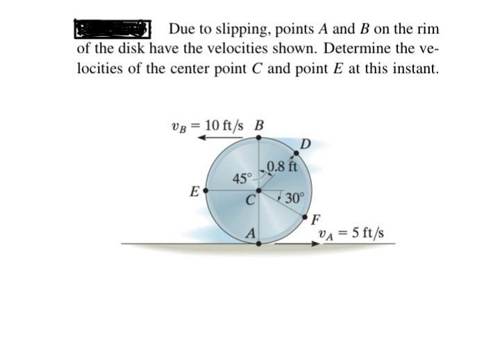 Solved Due to slipping, points A and B on the rim of the | Chegg.com