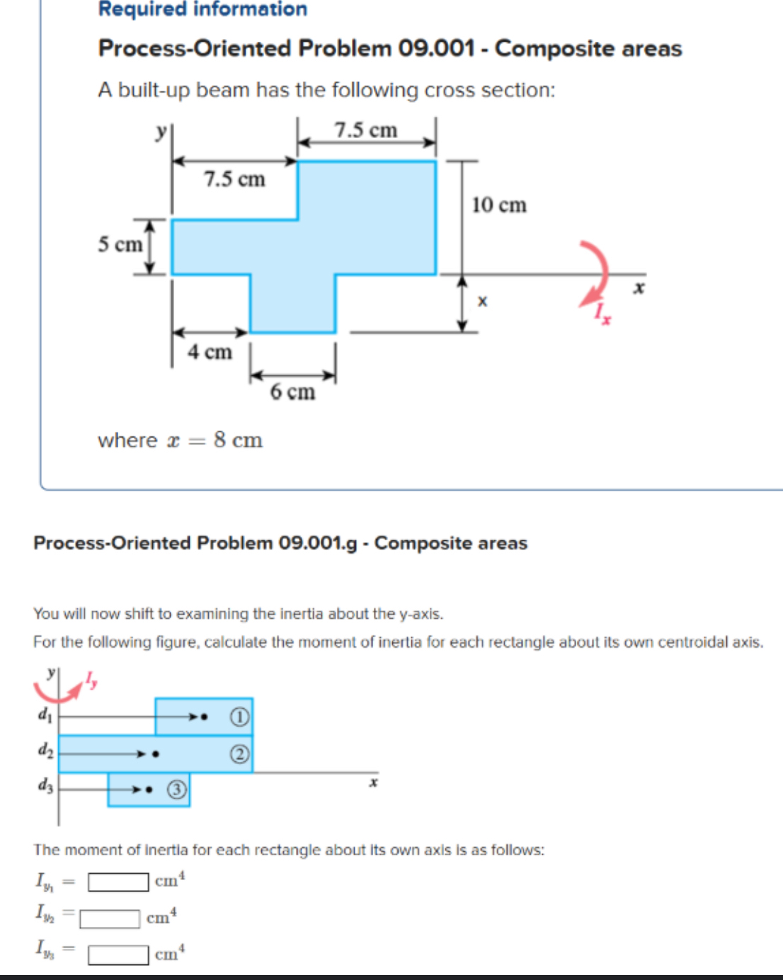 Solved Required informationProcess-Oriented Problem 09.001 - | Chegg.com