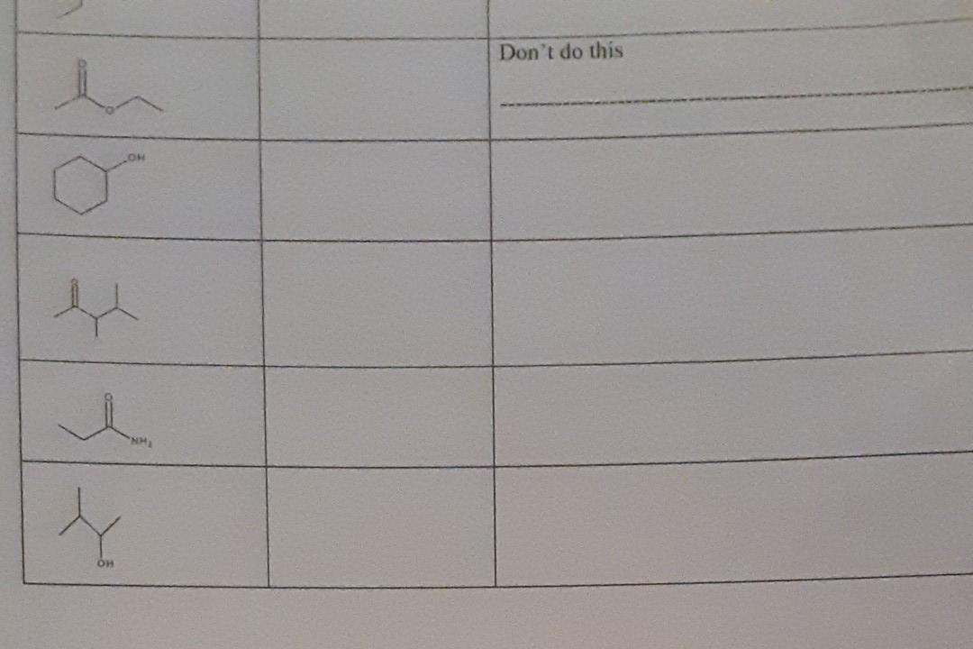 Solved classify the following compounds as alcohol, | Chegg.com