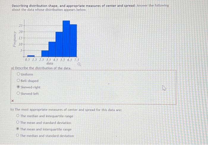 Solved Describing distribution shape, and appropriate | Chegg.com