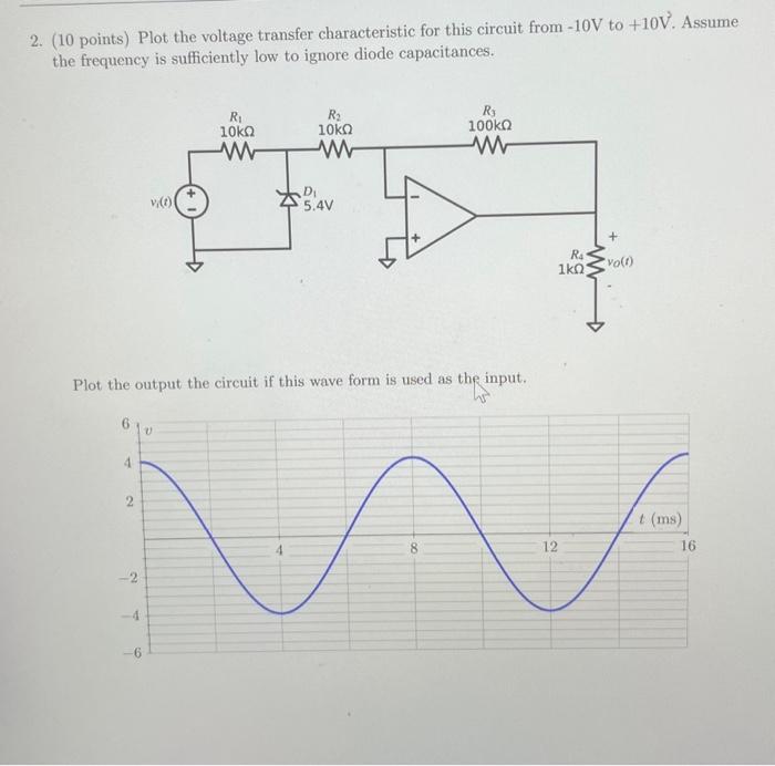 Solved 2. (10 points) Plot the voltage transfer | Chegg.com