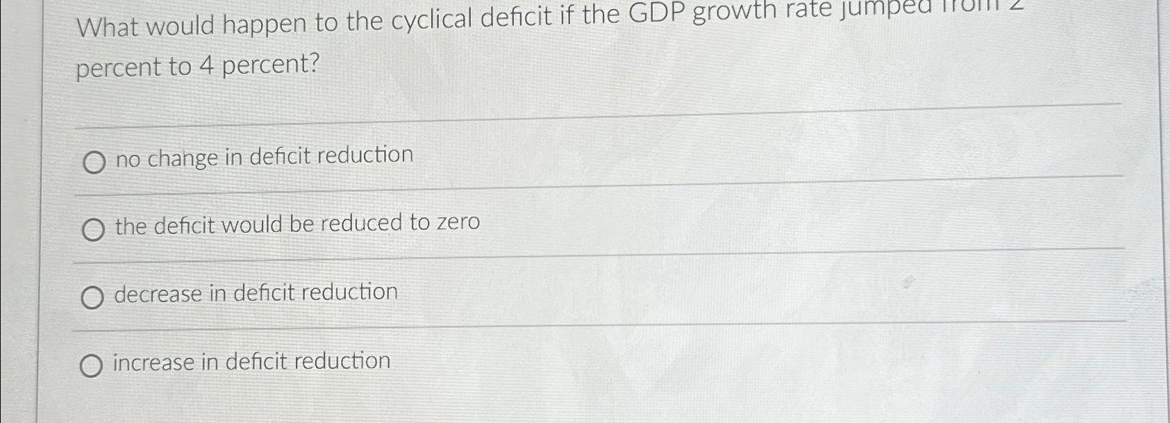 Solved What would happen to the cyclical deficit if the GDP | Chegg.com