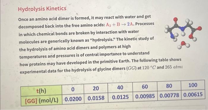 Solved Hydrolysis Kinetics Once an amino acid dimer is | Chegg.com