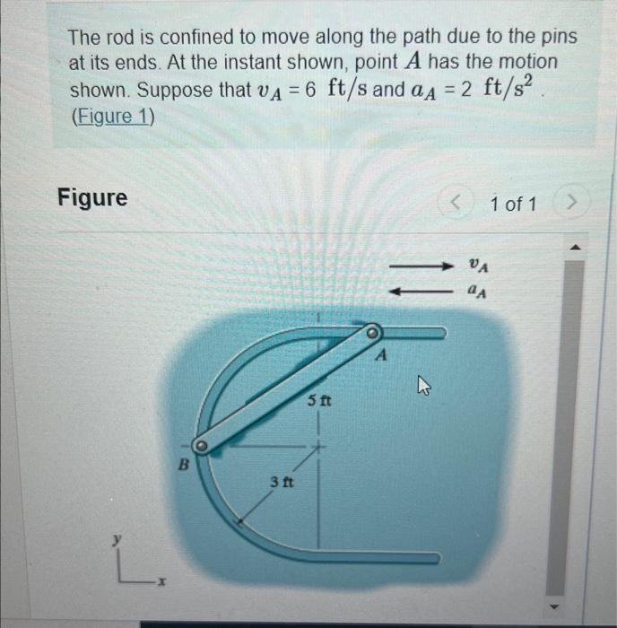 Solved The rod is confined to move along the path due to the | Chegg.com