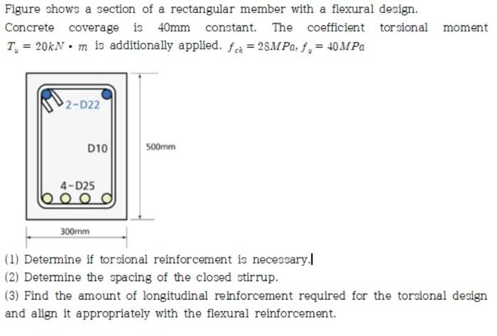 Solved Figure shows a section of a rectangular member with a | Chegg.com