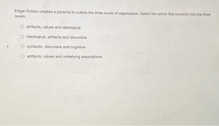 Solved Edgar Schein created a pyramid to outline the three | Chegg.com