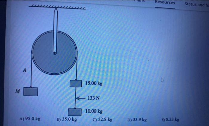 Solved Question 15 Three objects are connected by massless | Chegg.com