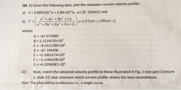 Solved Q4.(i) Given the following data, plot the seawater | Chegg.com