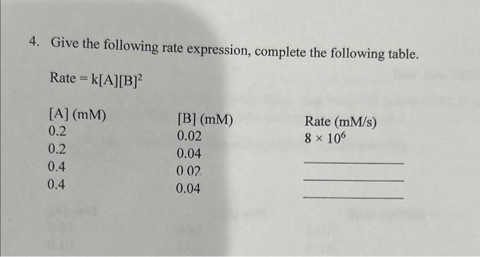 Solved 4. Give the following rate expression, complete the | Chegg.com