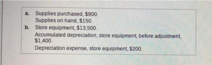Solved From the following adjustment data, calculate the | Chegg.com