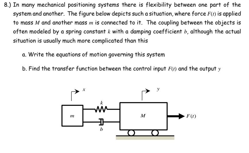 Solved 8.) In many mechanical positioning systems there is | Chegg.com