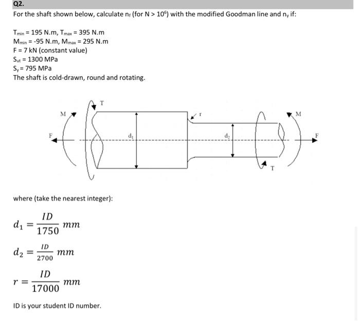 Solved Q2. For the shaft shown below, calculate n: (for | Chegg.com