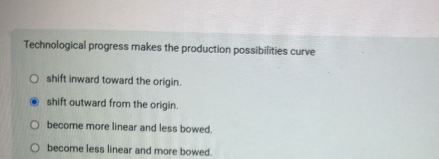 Solved Technological progress makes the production | Chegg.com