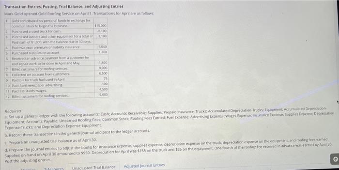 Solved Transaction Entries, Posting. Trial Balance, and | Chegg.com