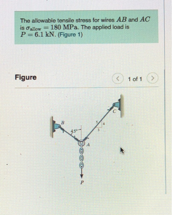 Solved The allowable tensile stress for wires AB and AC is | Chegg.com