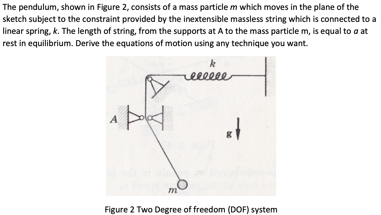 Solved The pendulum, shown in Figure 2, ﻿consists of a mass | Chegg.com