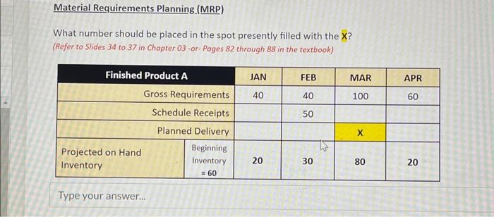 Material Requirements Planning.(MRP) What number | Chegg.com