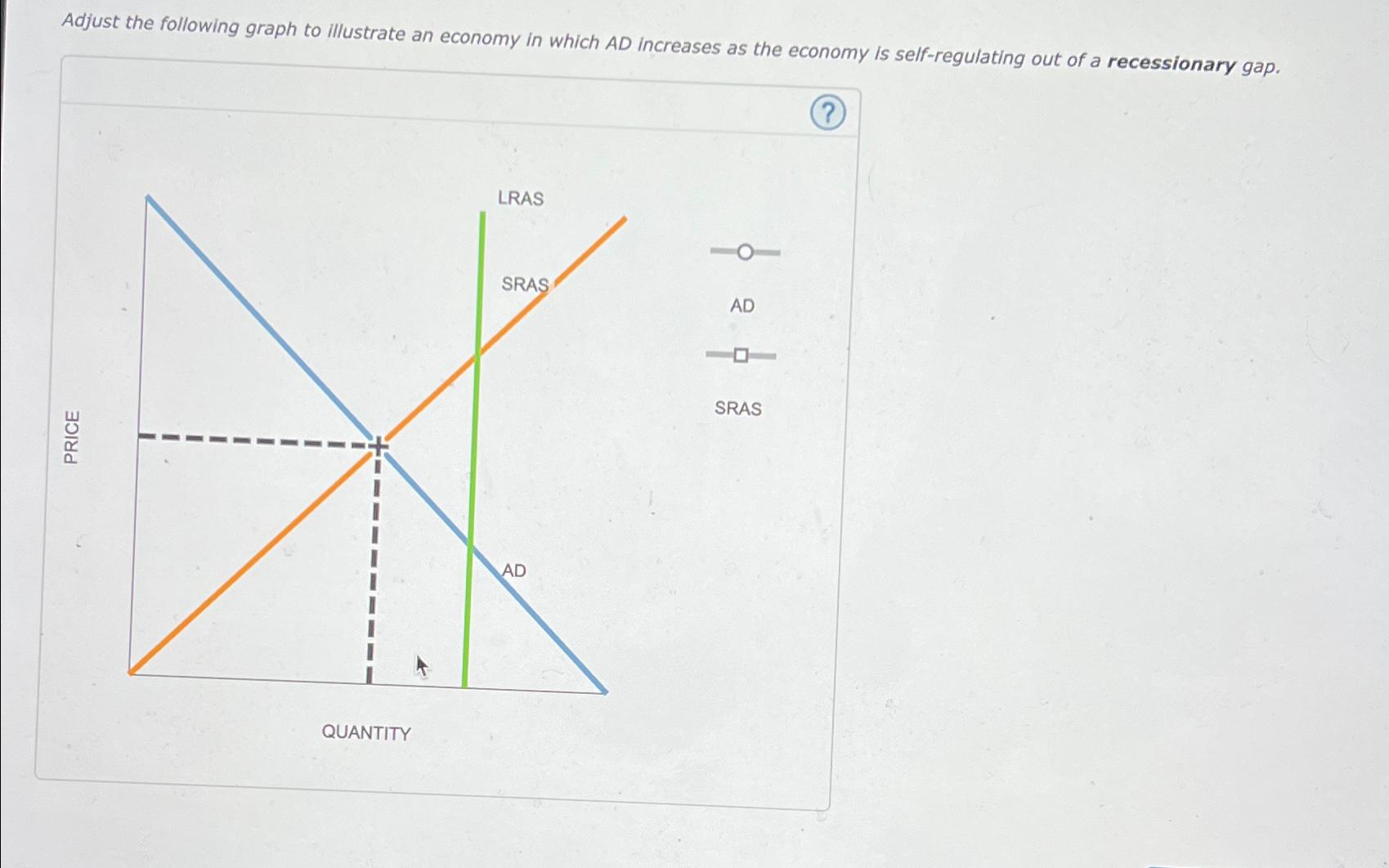 Solved Adjust the following graph to Illustrate an economy | Chegg.com