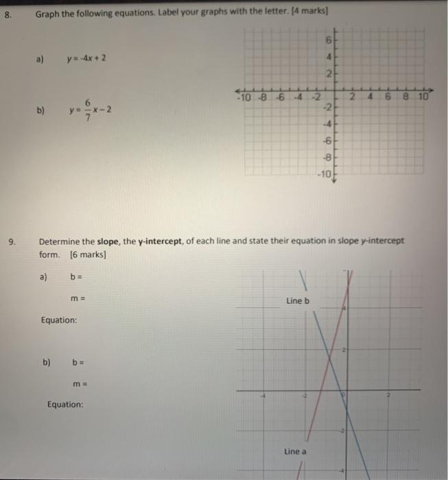 Solved 8. Graph the following equations. Label your graphs | Chegg.com
