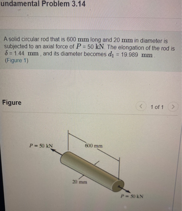 Solved undamental Problem 3.14 A solid circular rod that is | Chegg.com