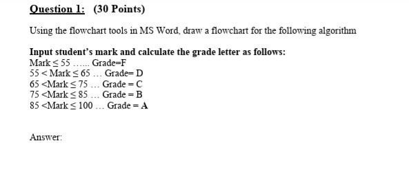 Solved Question 1: (30 Points) Using the flowchart tools in | Chegg.com