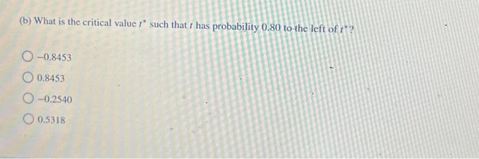 Solved You have an SRS of size 100 and calculate the | Chegg.com