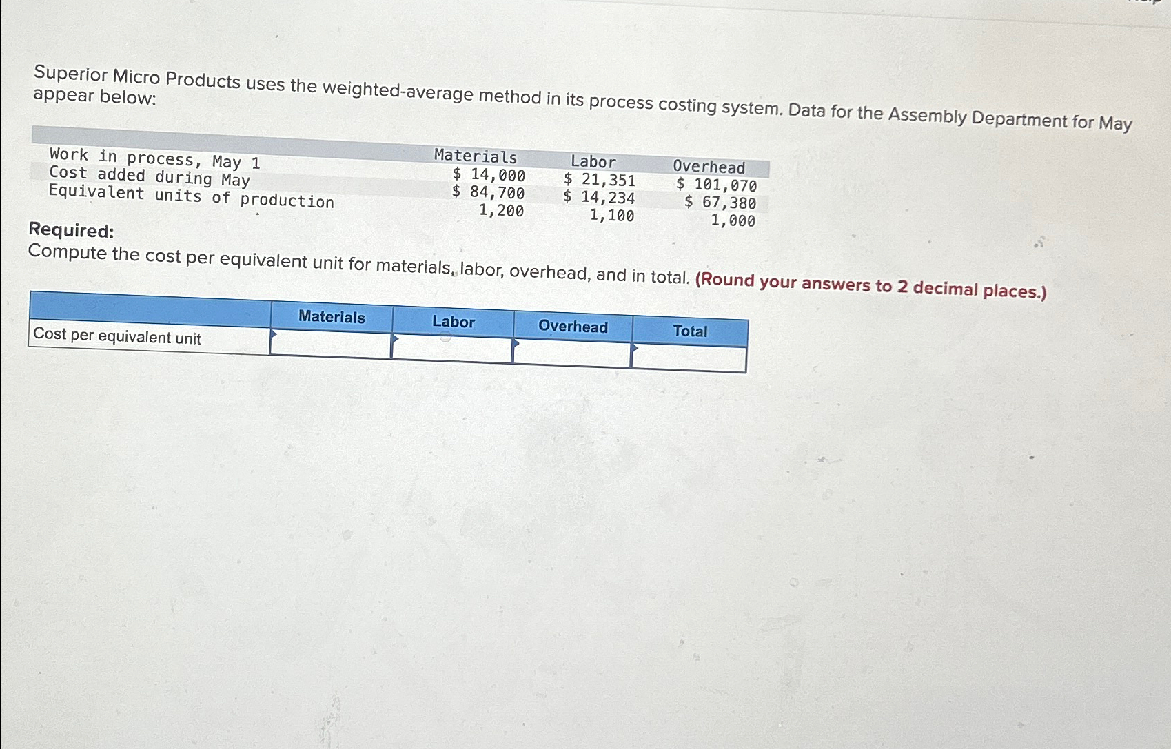 Solved Superior Micro Products uses the weighted-average | Chegg.com