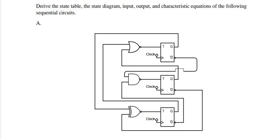 Solved A. Derive the state table, the state diagram, input | Chegg.com