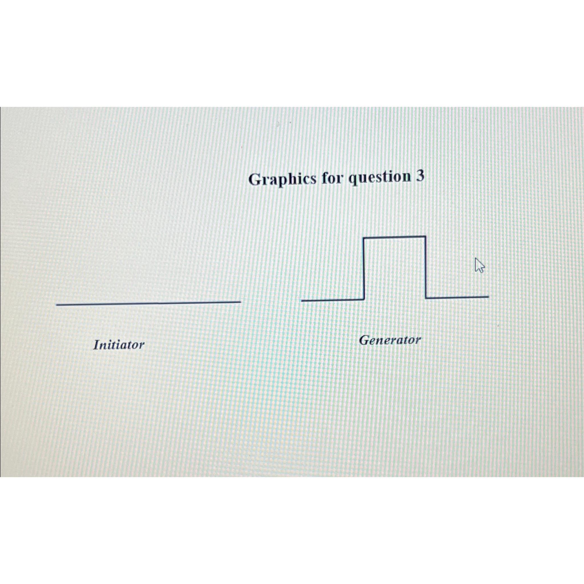 Solved Determine the fractal dimensions of the curve | Chegg.com