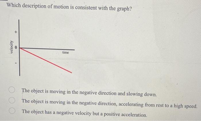 Solved Which description of motion is consistent with the | Chegg.com